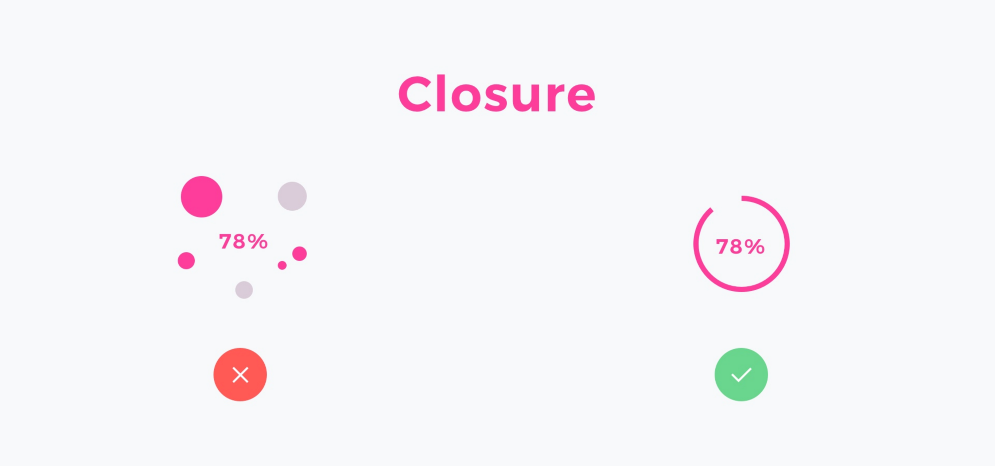 Gestalt principles — N47