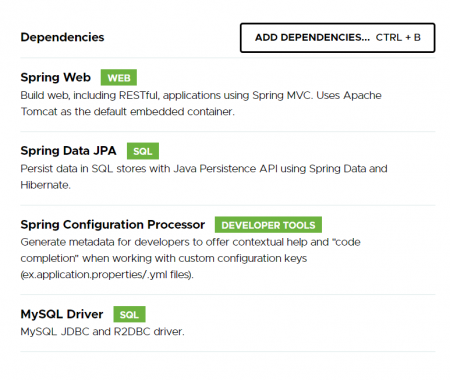 Multitenancy with Spring Boot — N47