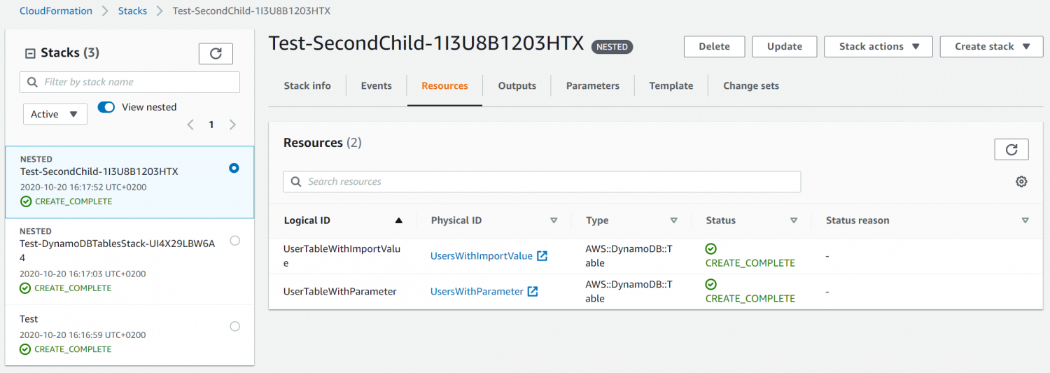 Cloudformation Passing Values And Parameters To Nested Stacks — N47