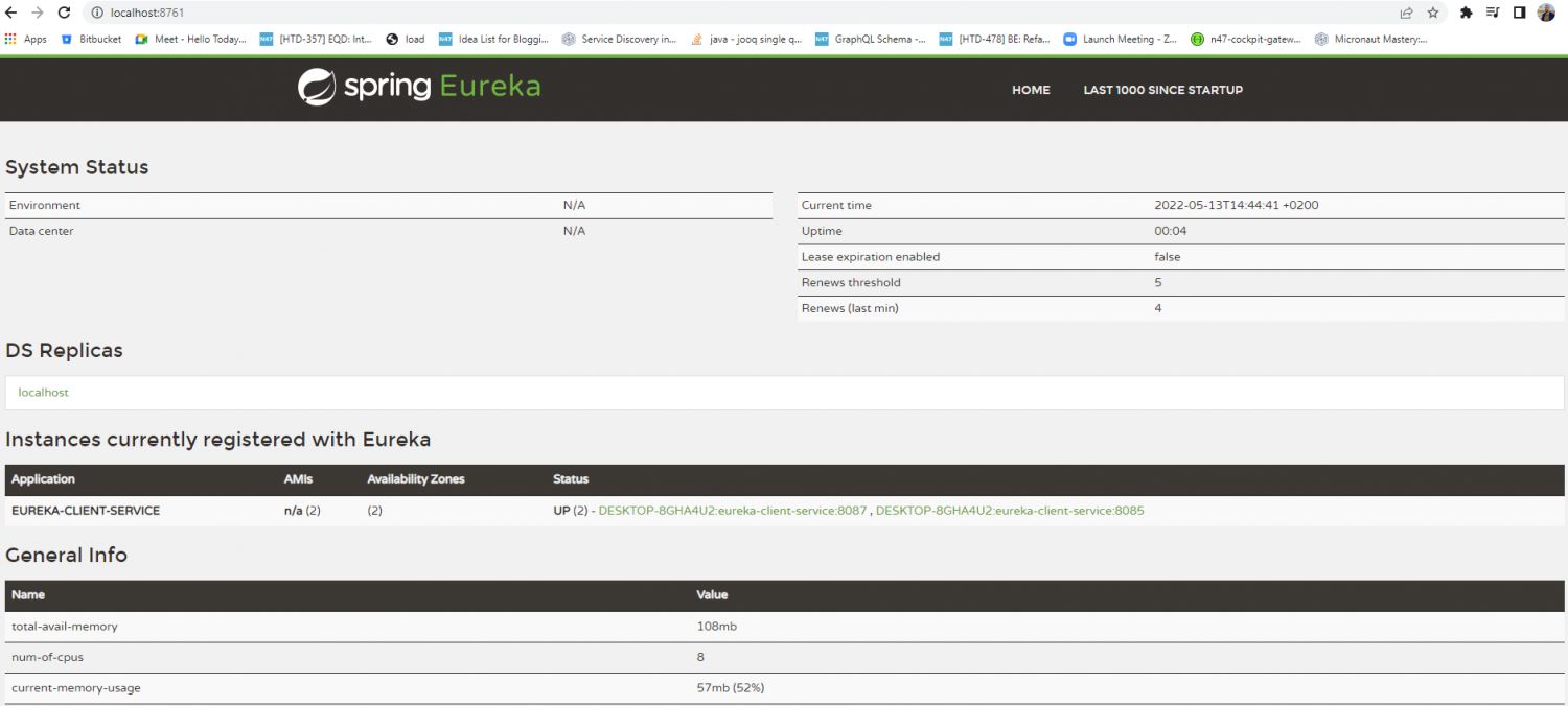 Service Discovery in a Microservices Architecture: Client vs Service ...