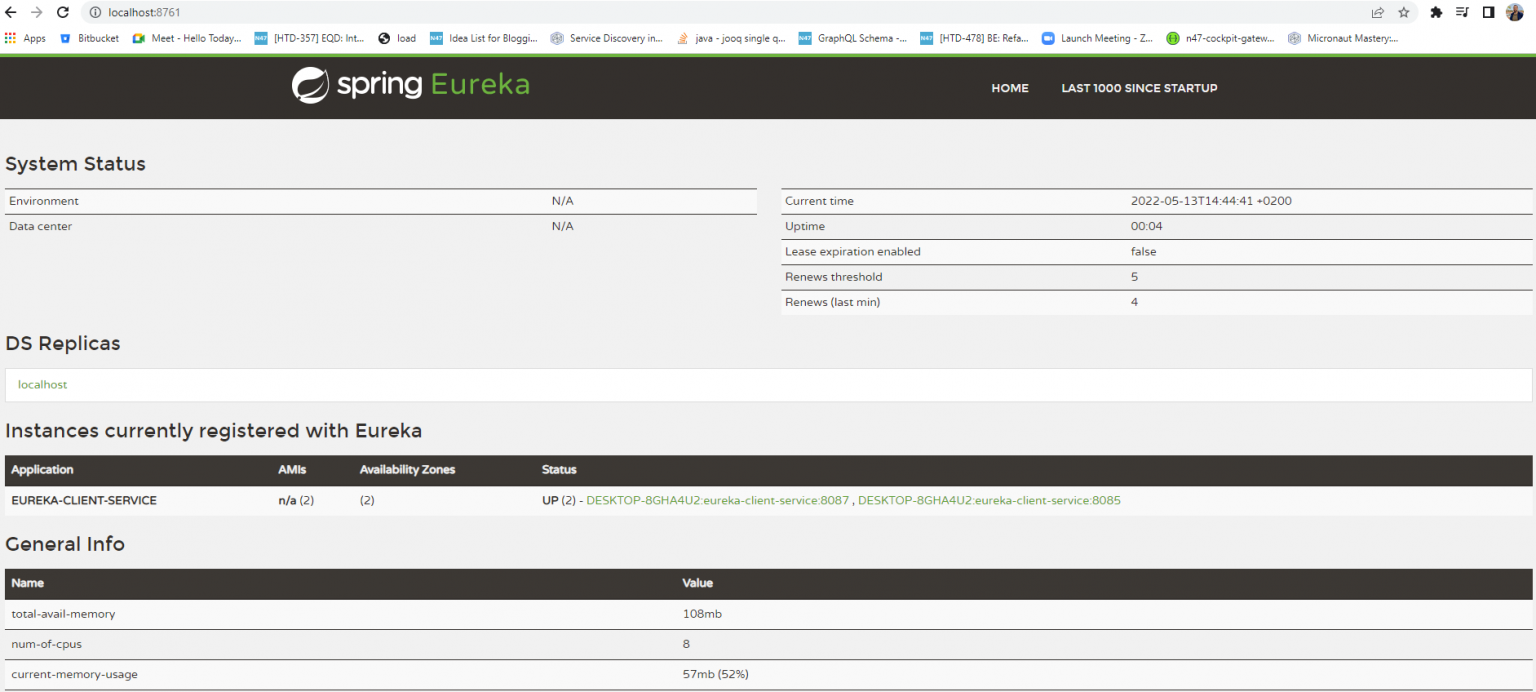 Service Discovery in a Microservices Architecture: Client vs Service ...